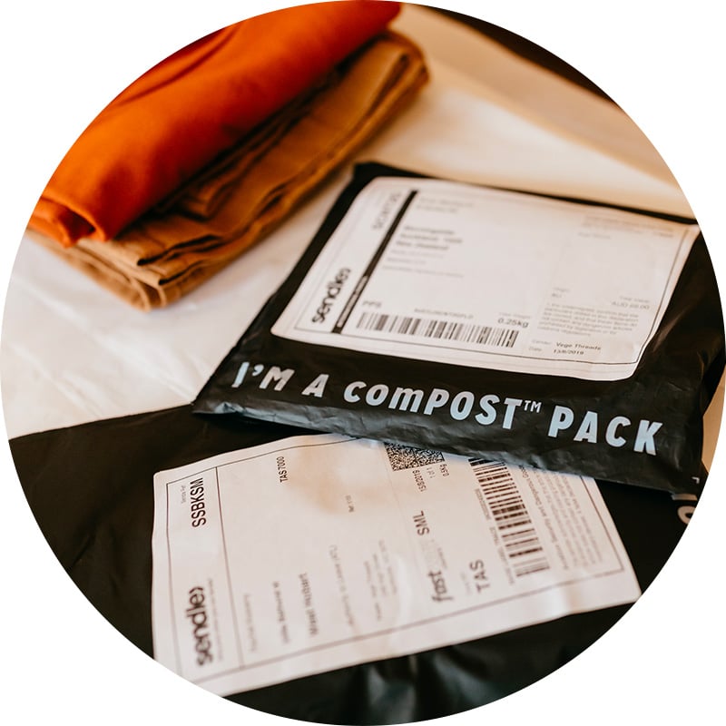 The big guide to sustainable packaging